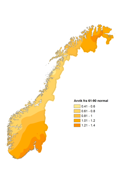 Klimaservicesenter